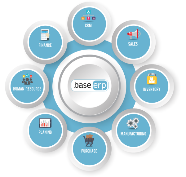 SmartVAT - An NBR Enlisted VAT Software | Best ERP & VAT Management ...