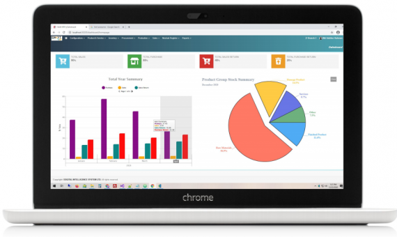 SmartVAT - An NBR Enlisted VAT Software | Best ERP & VAT Management ...